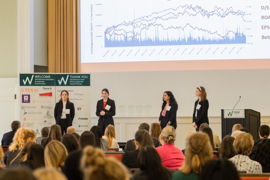 William and Mary ties for first in the 8th Annual Women’s Stock Pitch ...